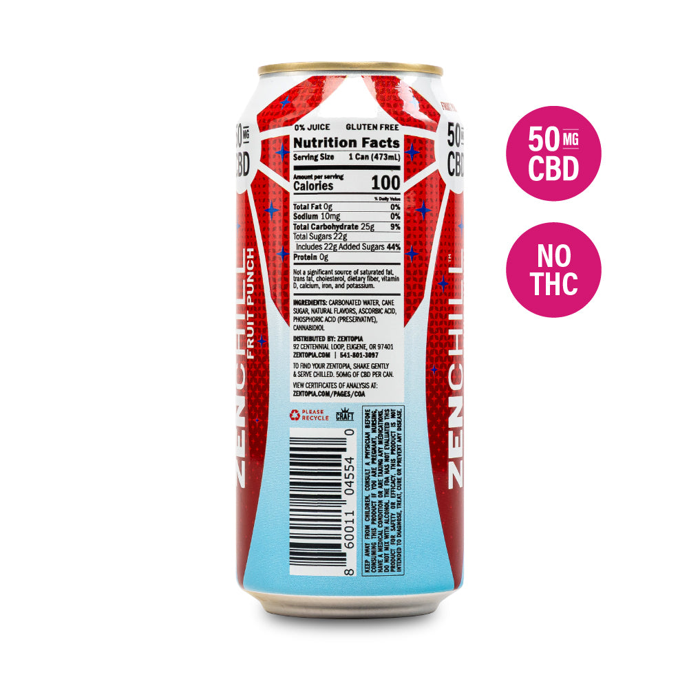 CBD & THC-Infused Drinks – Zentopia