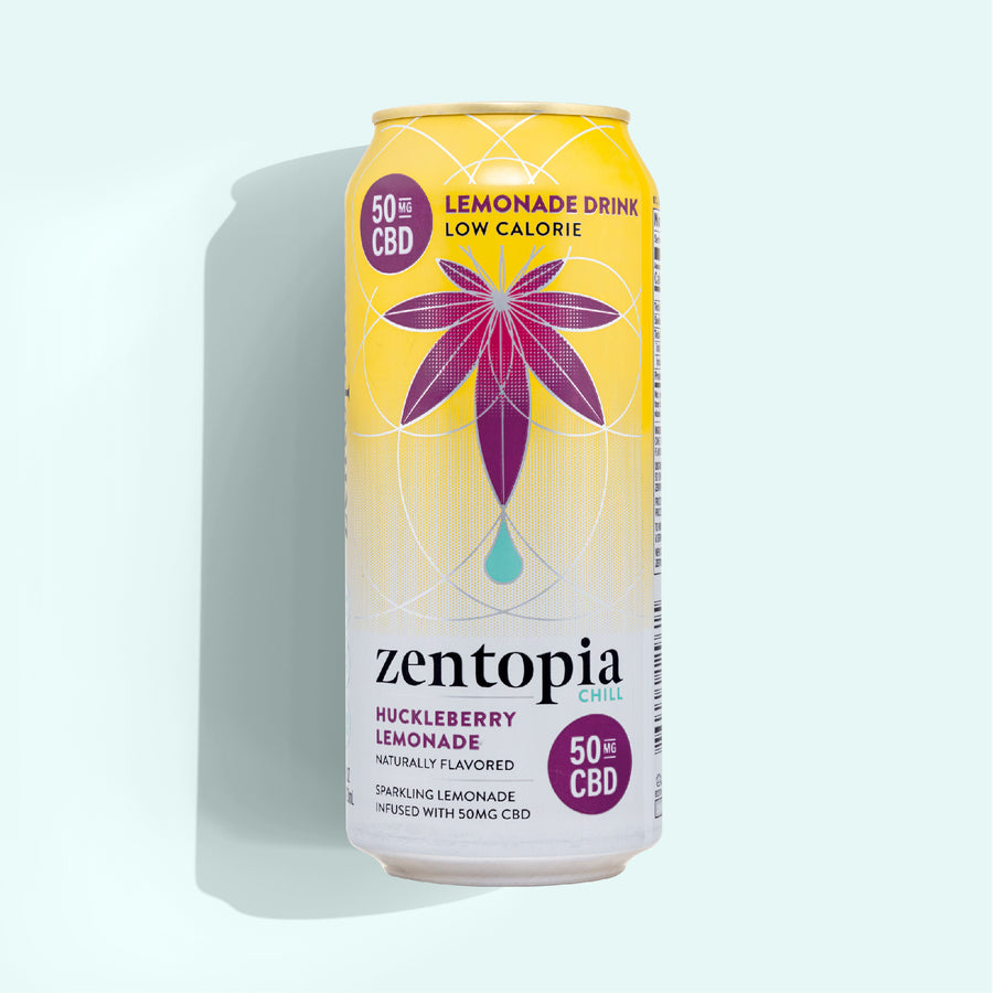 Lab Results for Zentopia's CBD Beverages