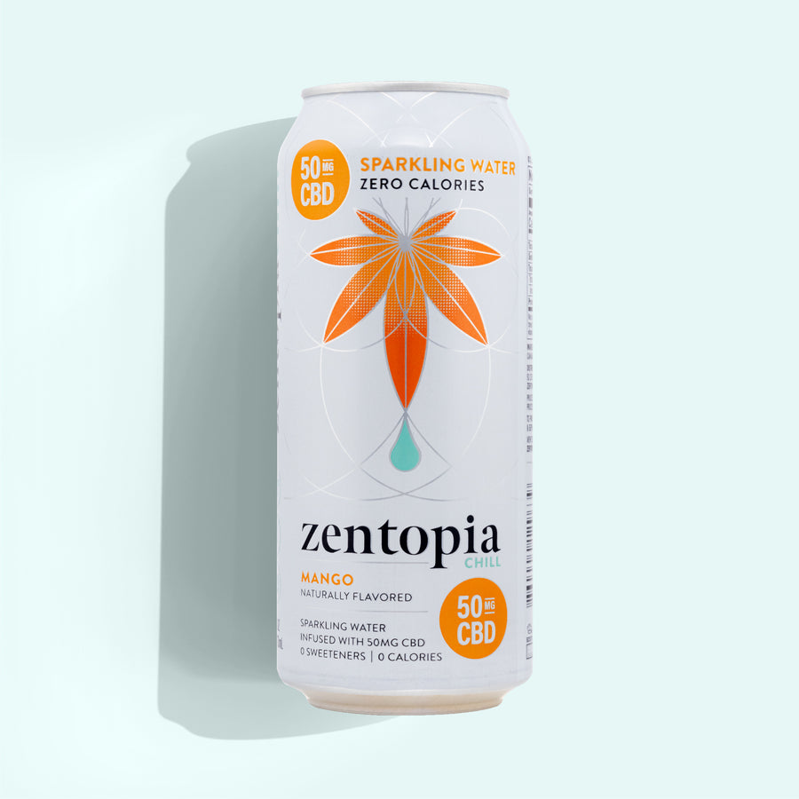 Lab Results for Zentopia's CBD Beverages